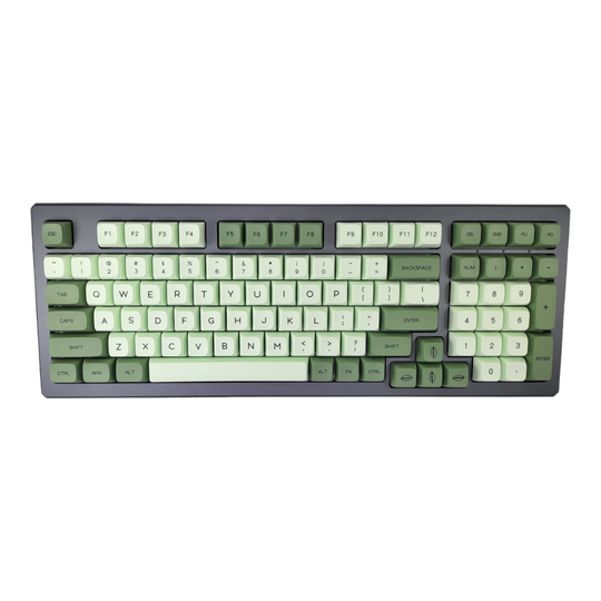 Keycaps and Sets – Thock King